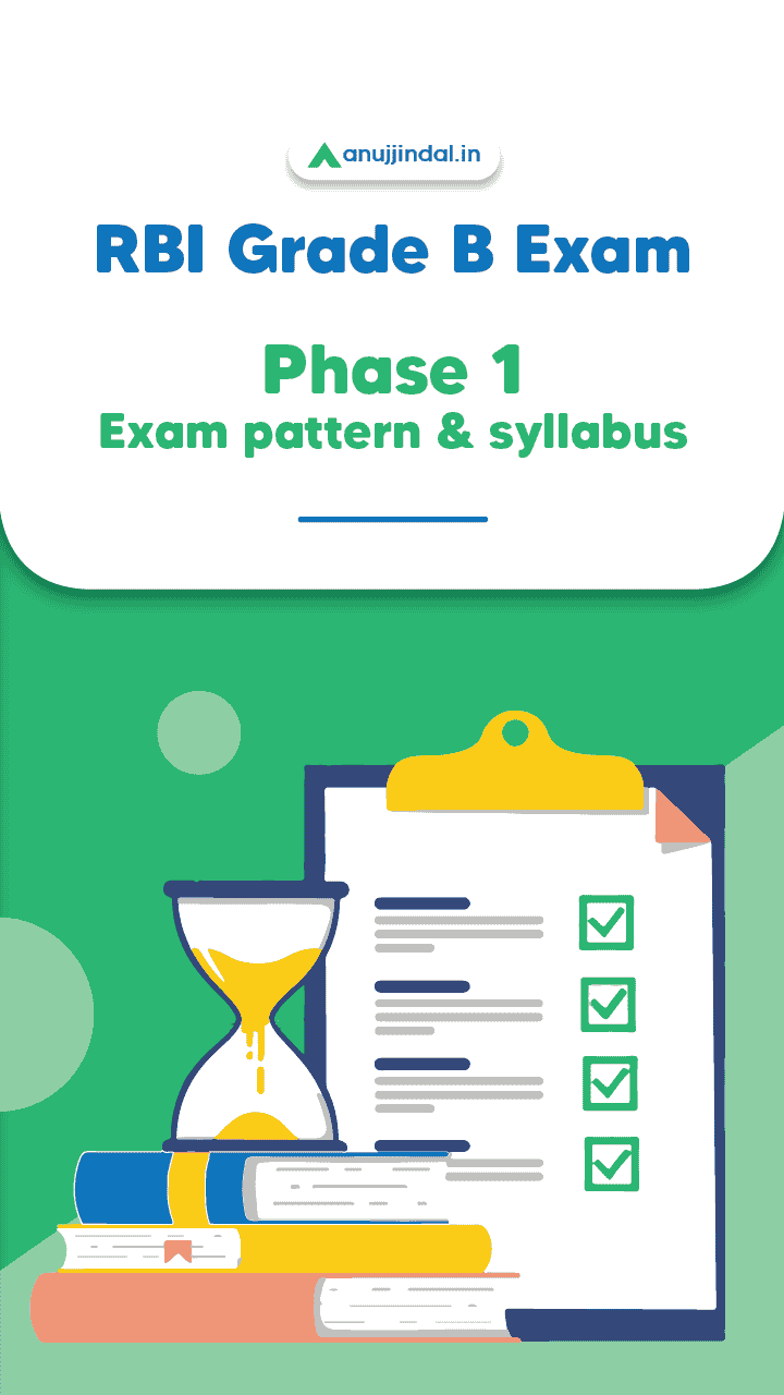 RBI Grade B 2023 Phase 1 Exam Pattern & Syllabus - Anujjindal.in RBI Grade B 2023 Phase 1 Exam Pattern & Syllabus - Anujjindal.in