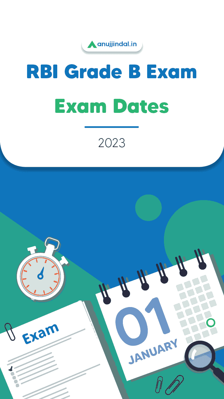 RBI Grade B 2023 Important Dates - Anujjindal.in RBI Grade B 2023 Important Dates - Anujjindal.in